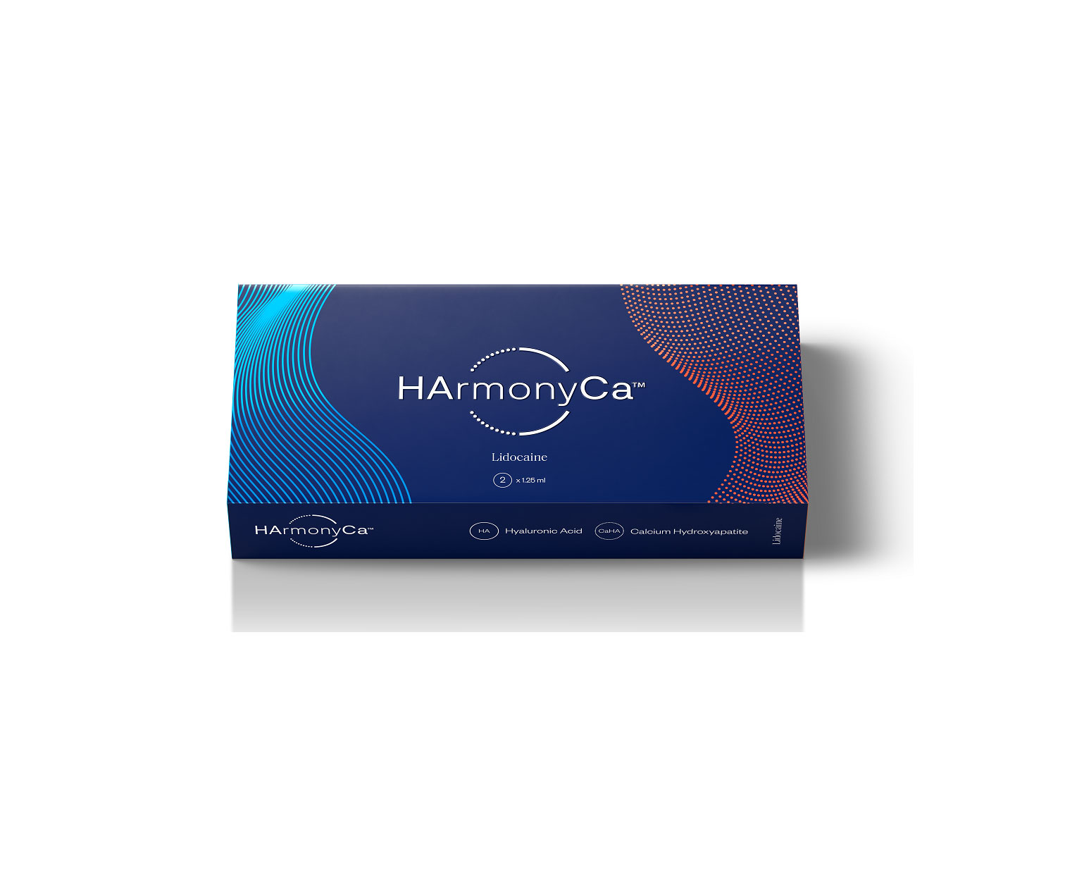 Understanding the New Hybrid Dermal Fillers: HArmonyCa